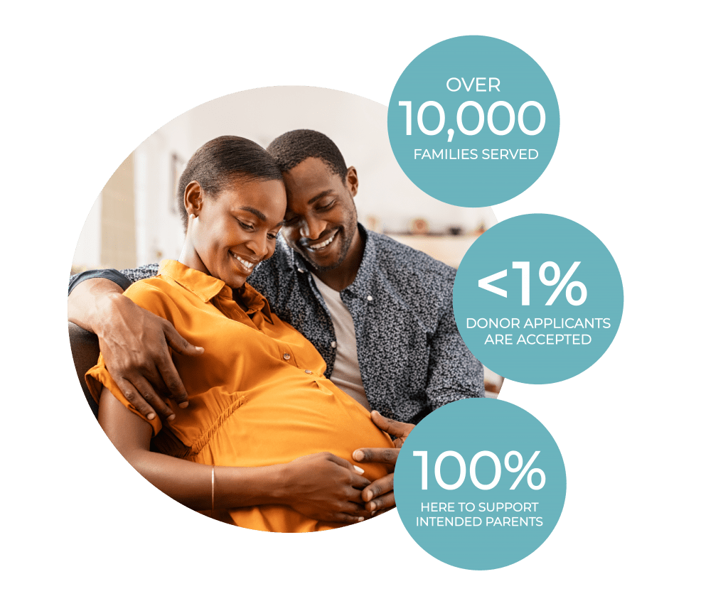 Conceptions Fertility: Egg Donors in CO | Fairfax EggBank